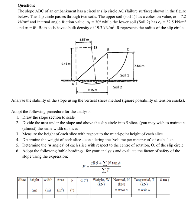 The slope ABC of an embankment has a circular slip circle AC (failure sur..