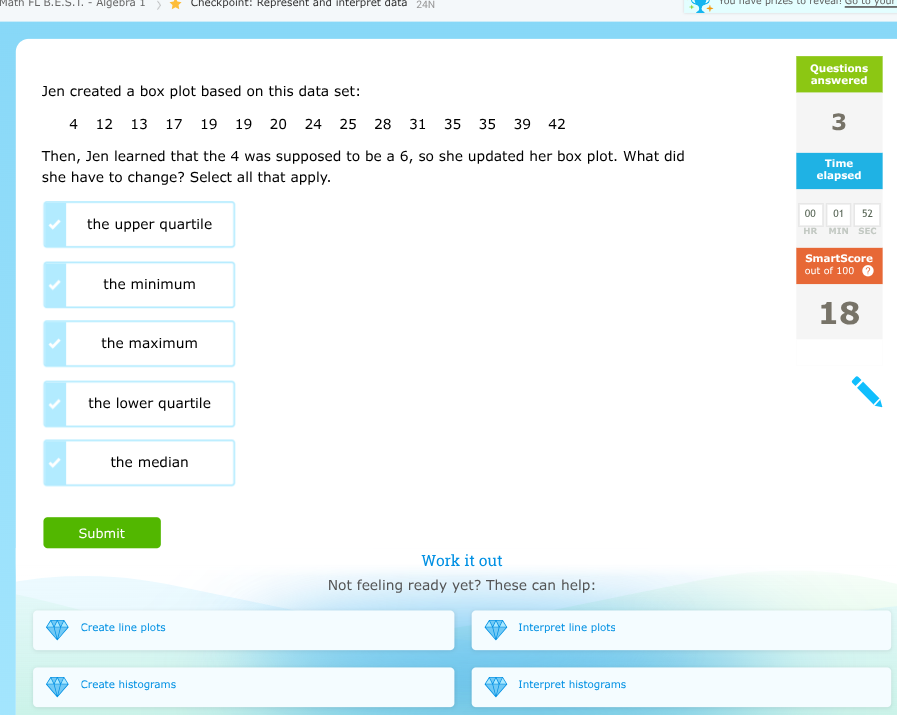 Jen created a box plot based on this data set: 4 12 13 17 19 19 20 24 25..