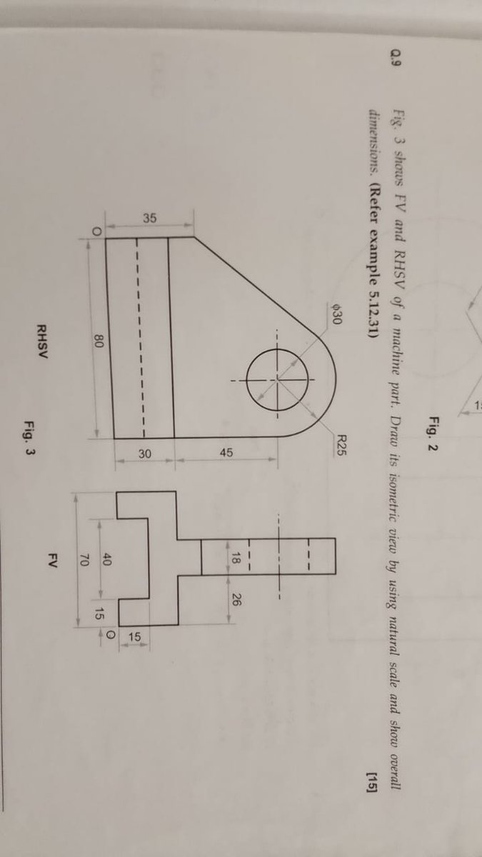 Question Fig. 3 shows the Front View (FV) and Right Hand Side View (RHSV)..