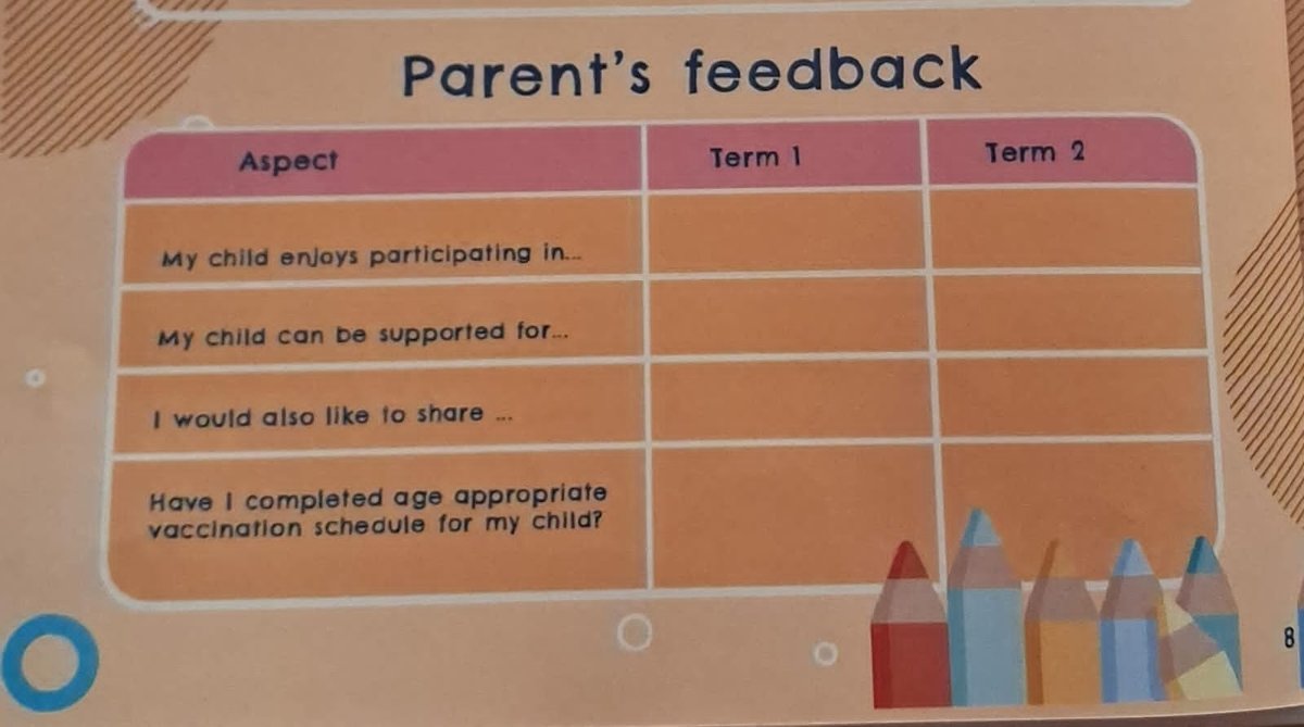 Parent's Feedback Form | Aspect