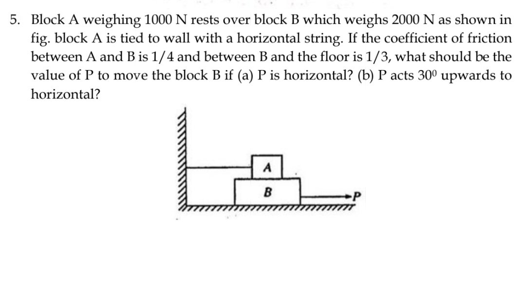 Block A weighing 1000 N rests over block B which weighs 2000 N as shown i..