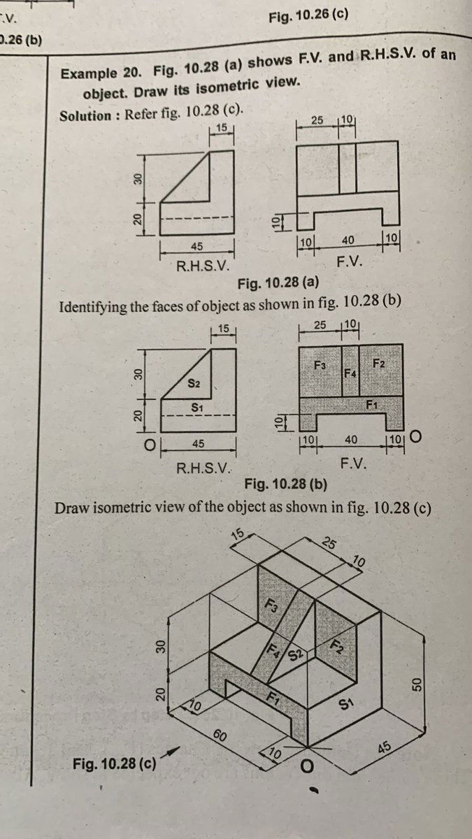 Draw the isometric view of the object as shown in Fig. 10.28 (c) Given t..
