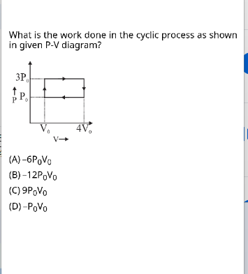 What is the work done in the cyclic process as shown in the given P-V dia..