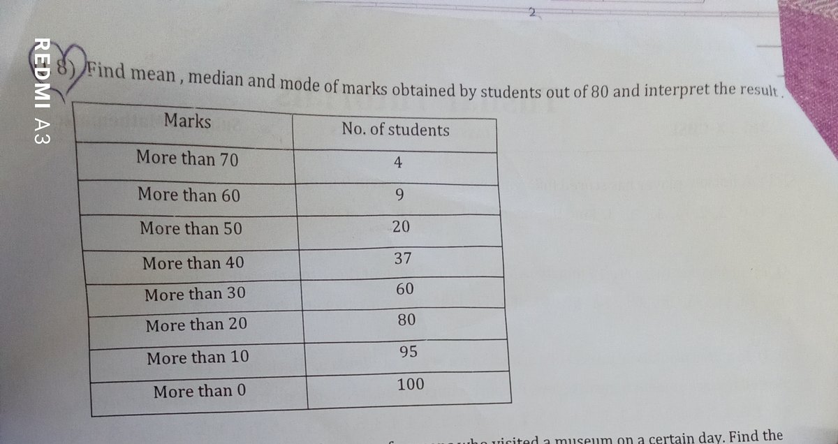 8) Find mean, median and mode of marks obtained by students out of 80 and..