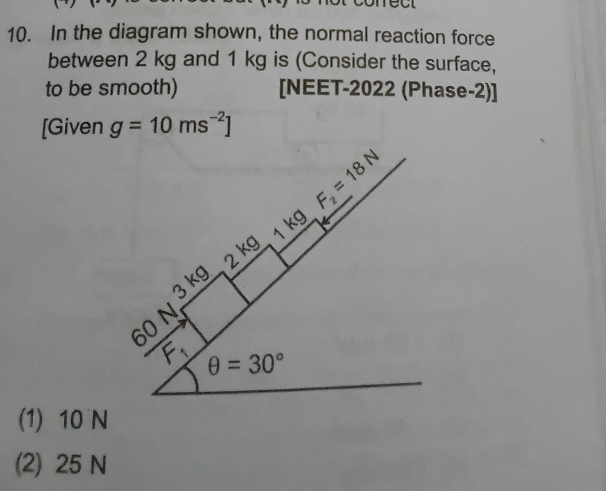 In the diagram shown, the normal reaction force between the 2 kg and 1 kg..