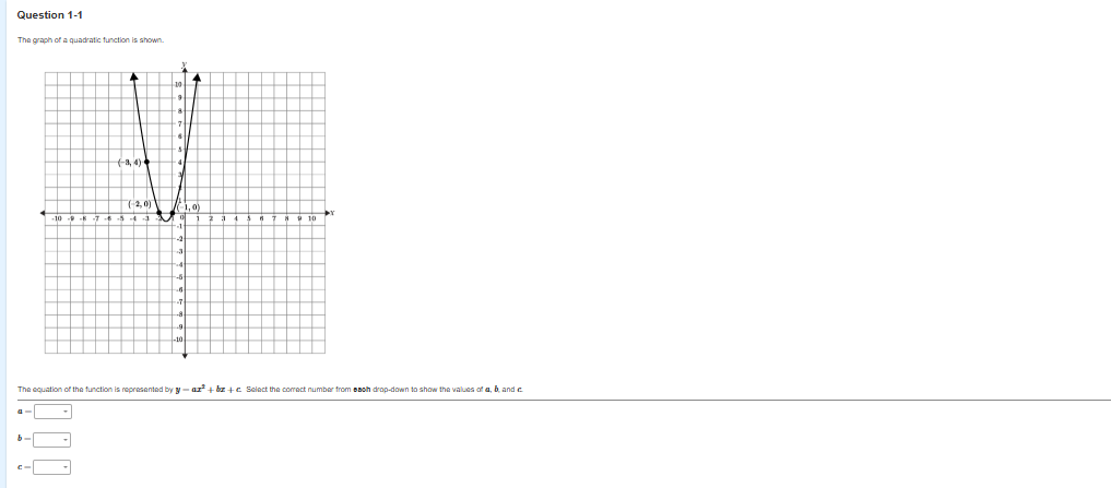 The graph of a quadratic function is shown. The equation of the function