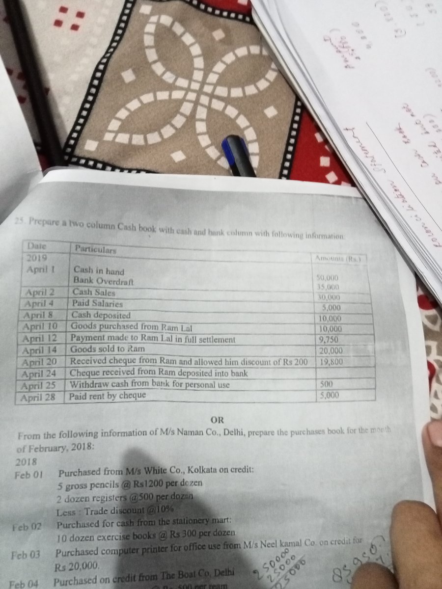 Particulars 2019 Prepare a two column Cash book with cash and bank column..