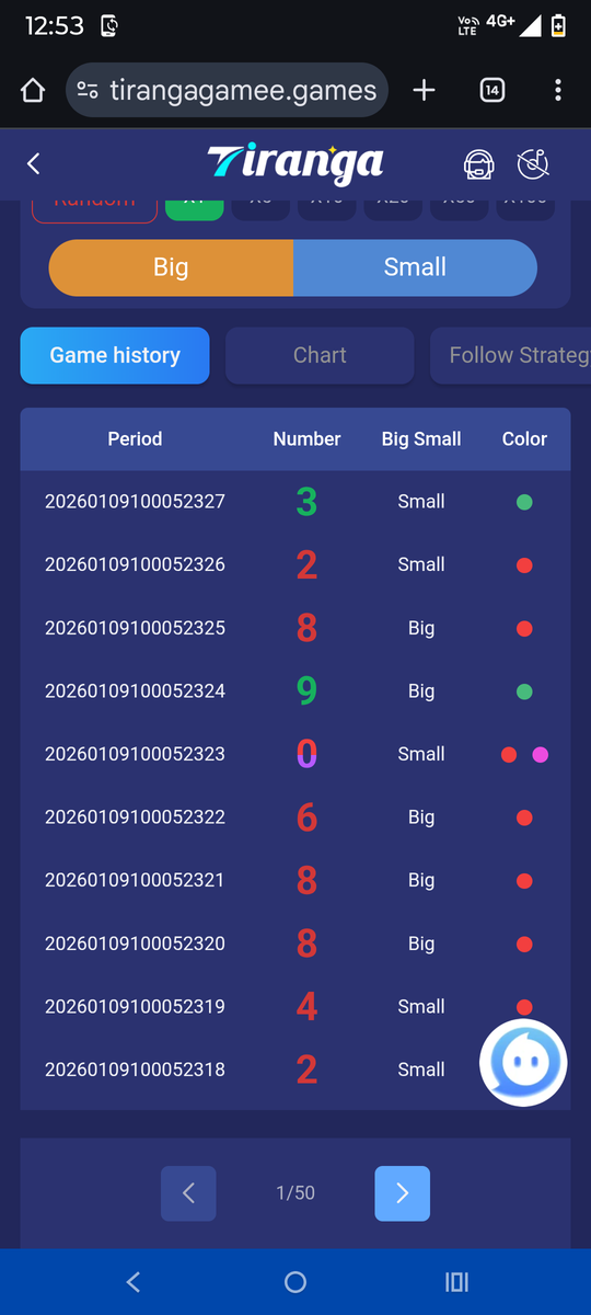 Game History Table Analysis The table shows a history of game results wi..