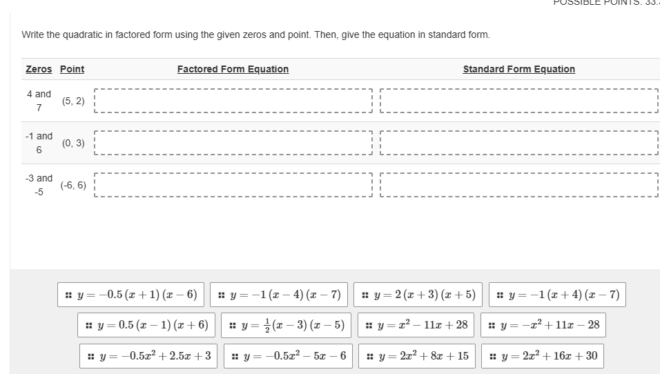 Write the quadratic in factored form using the given zeros and point. The..