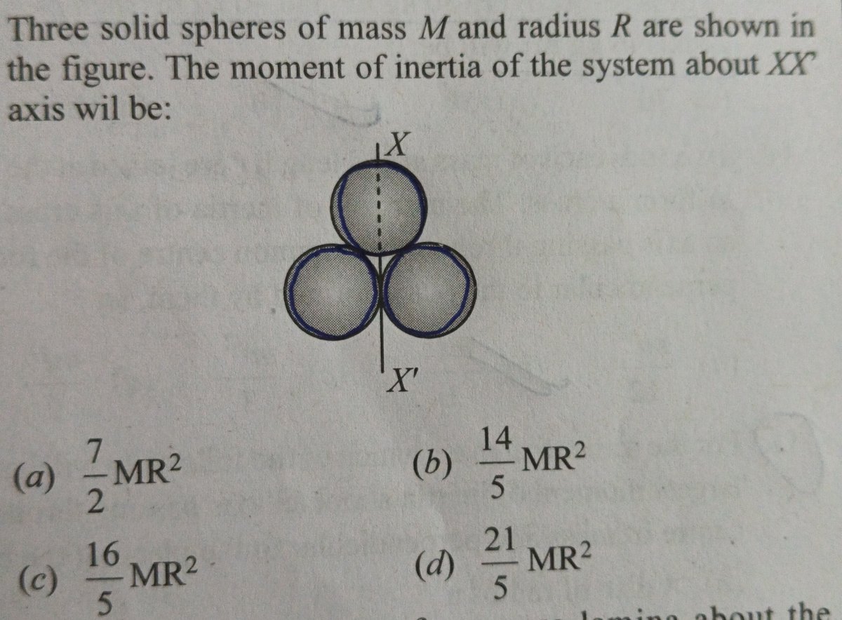 Three solid spheres of mass M and radius R are shown in the figure. The m..