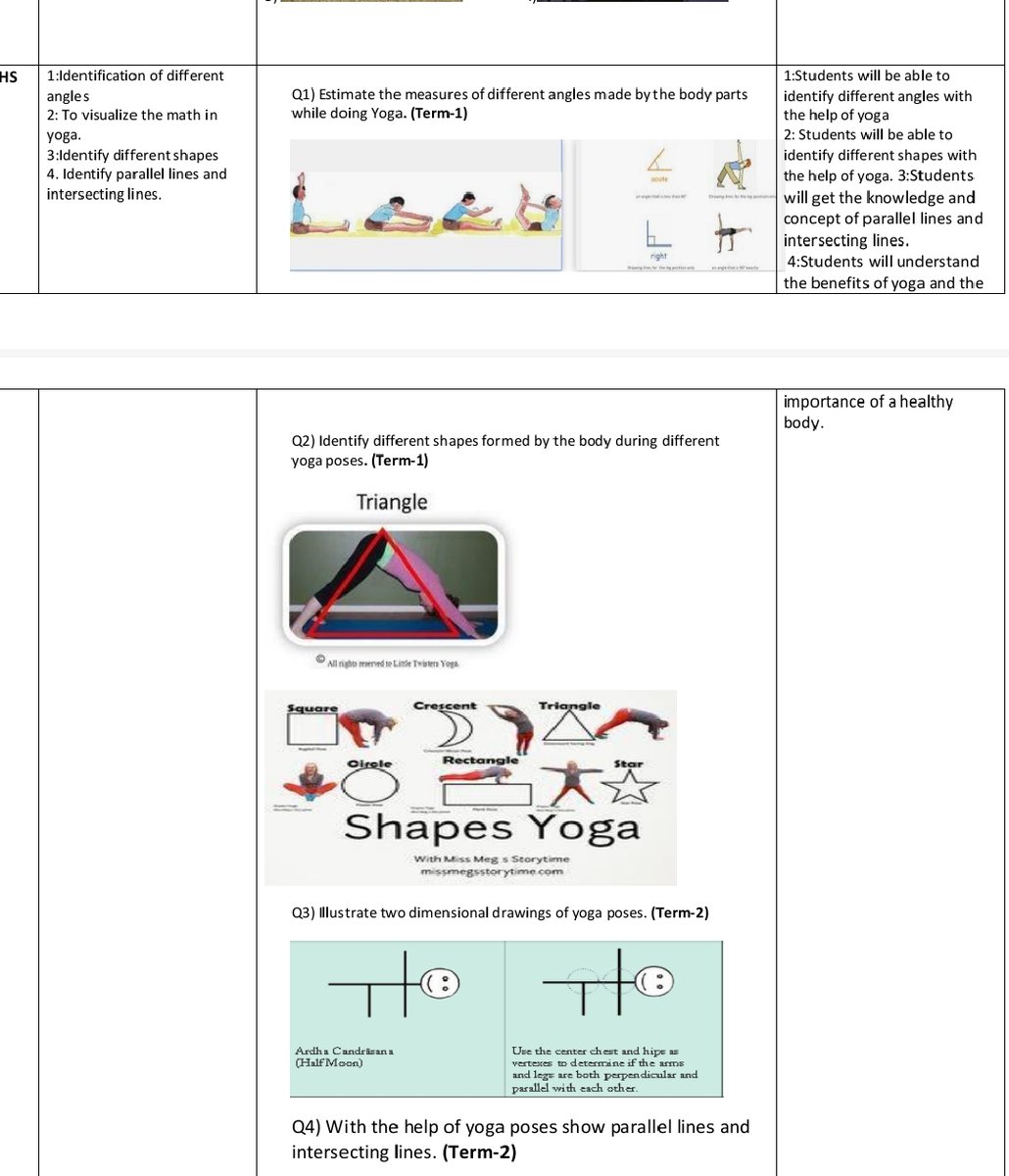 Questions on Yoga and Geometry Q1: Estimate the measures of different an..