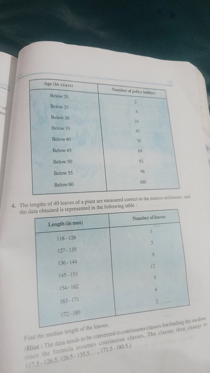 The lengths of 40 leaves of a plant are measured correct to the nearest m..