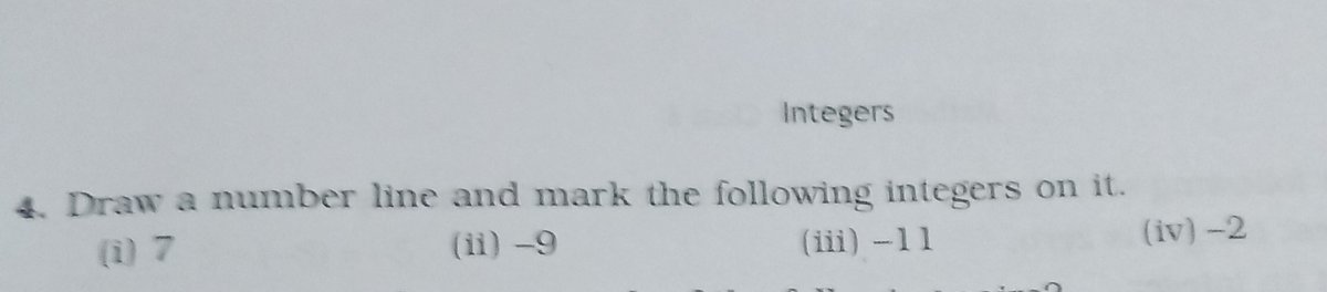 Draw a number line and mark the following integers on it: (i) 7 (ii) -9
