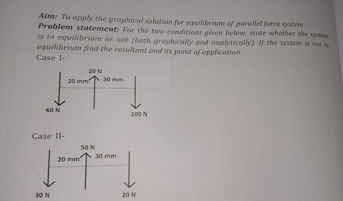 Aim: To apply the graphical solution for equilibrium of parallel force sy..