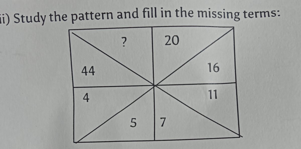 Study the pattern and fill in the missing terms: | ? | 20