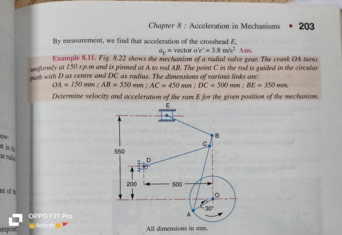 Determine the velocity and acceleration of the ram E for the given positi..