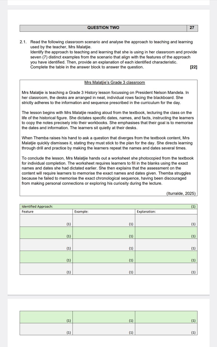 Read the following classroom scenario and analyse the approach to teachin..