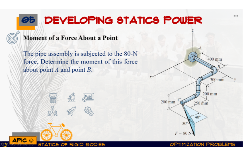 The pipe assembly is subjected to the 80-N force. Determine the moment of..