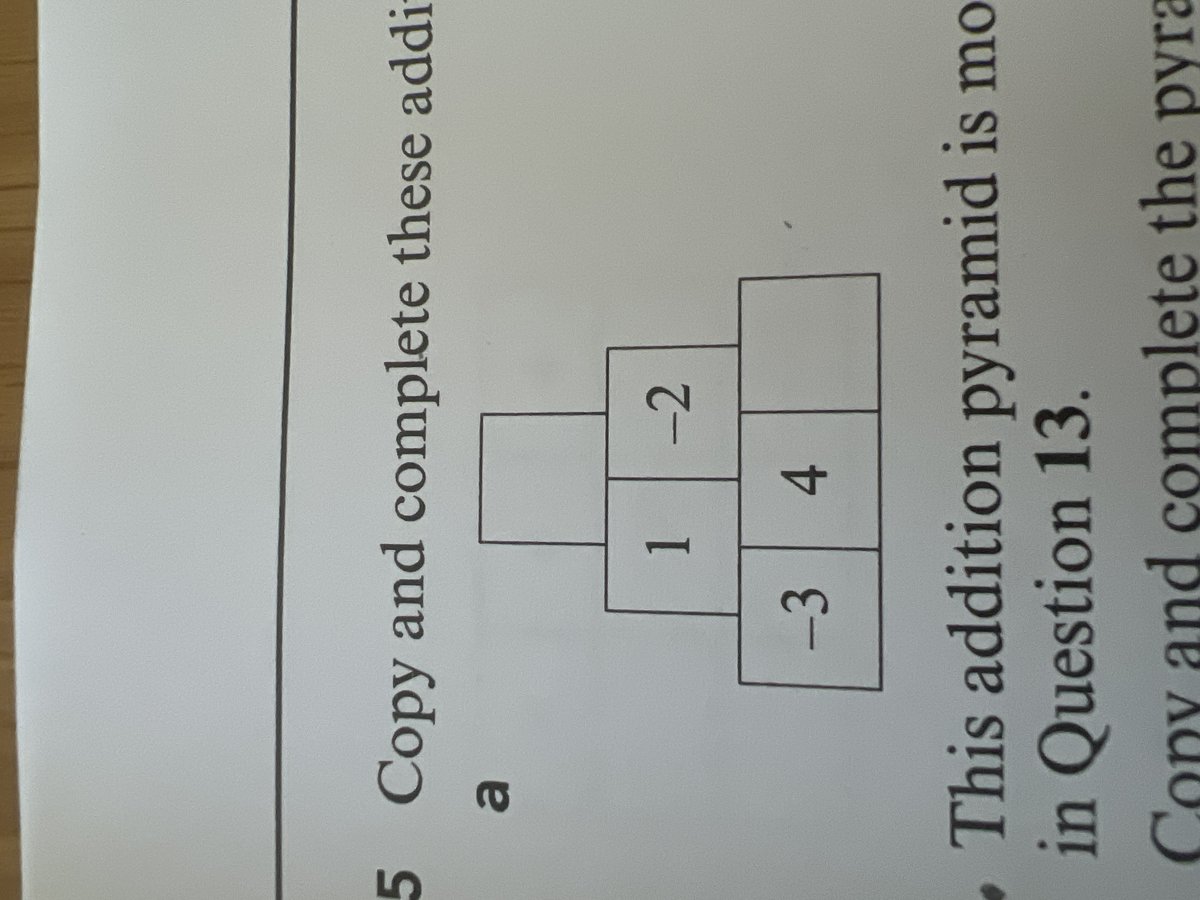 Copy and complete these addition pyramid. -2 [4] | Filo