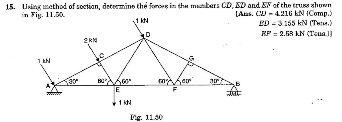 Using method of section, determine the forces in the members C D , E D an..