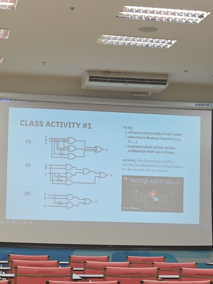 CLASS ACTIVITY #1 Diagram of a logic circuit with inputs A, B, C and out..