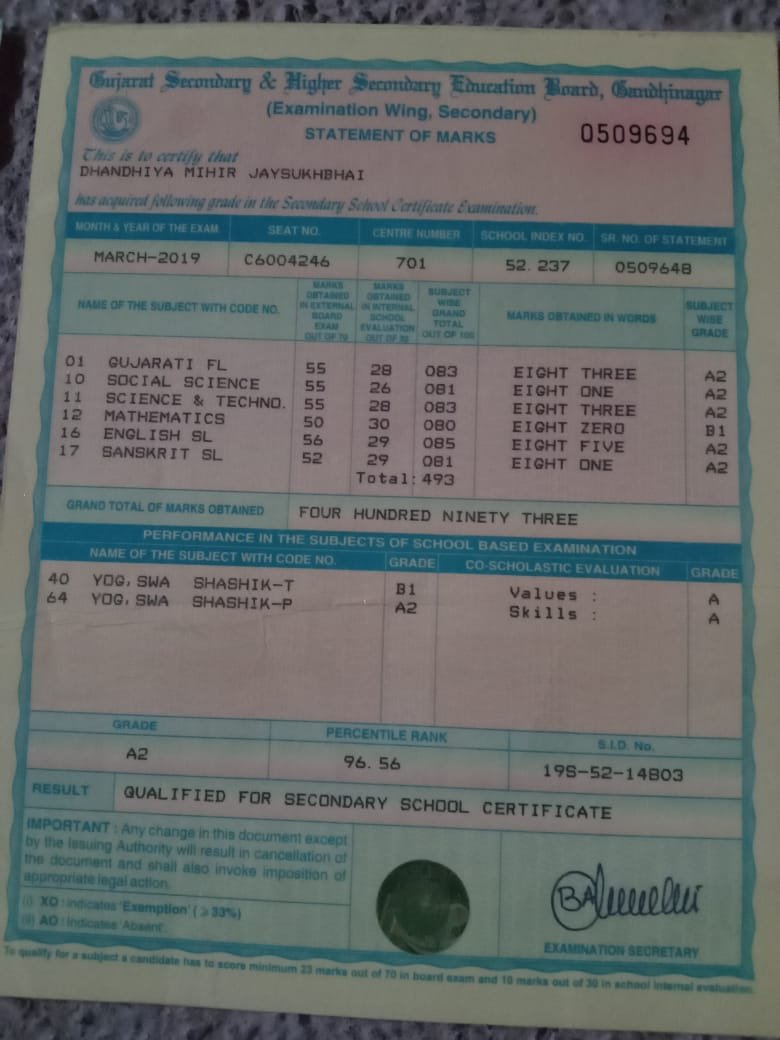 Question: Where is the serial number on the marksheet? | Filo