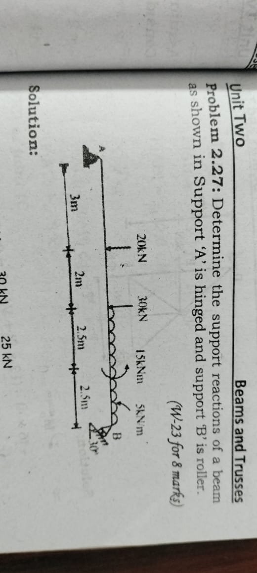 Determine the support reactions of a beam as shown in the diagram. Suppor..