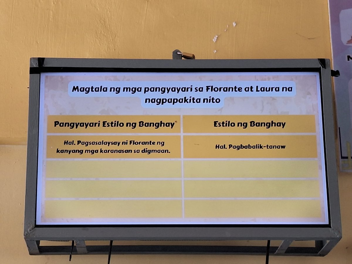 Magtala ng mga pangyayari sa Florante at Laura na nagpapakita nito. Pang..