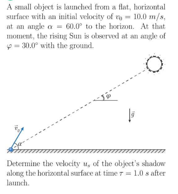 A small object is launched from a flat, horizontal surface with an initia..
