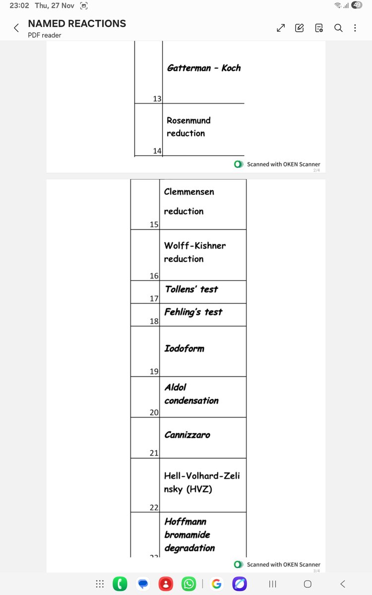 List of Named Reactions in Organic Chemistry Gatterman-Koch Rosenmund re..