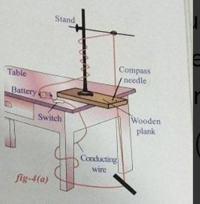 Physics Experiment Setup Diagram The image shows a physics experiment se..
