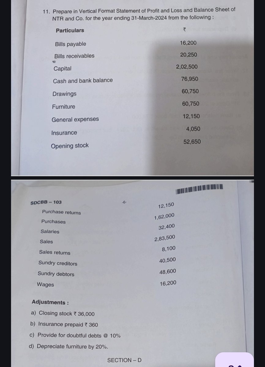 Prepare in Vertical Format Statement of Profit and Loss and Balance Sheet..
