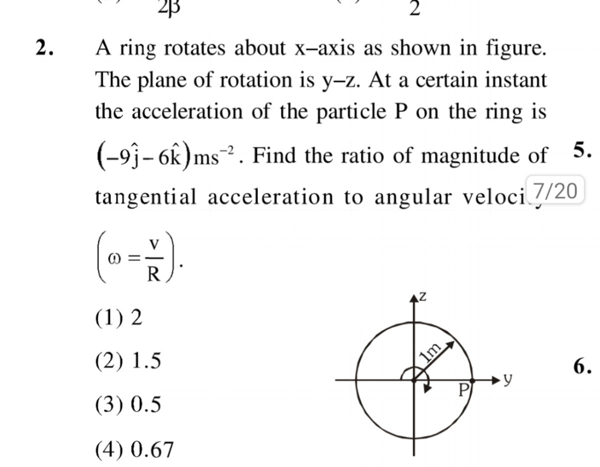 A ring rotates about the x-axis, with the plane of rotation in the y-z pl..