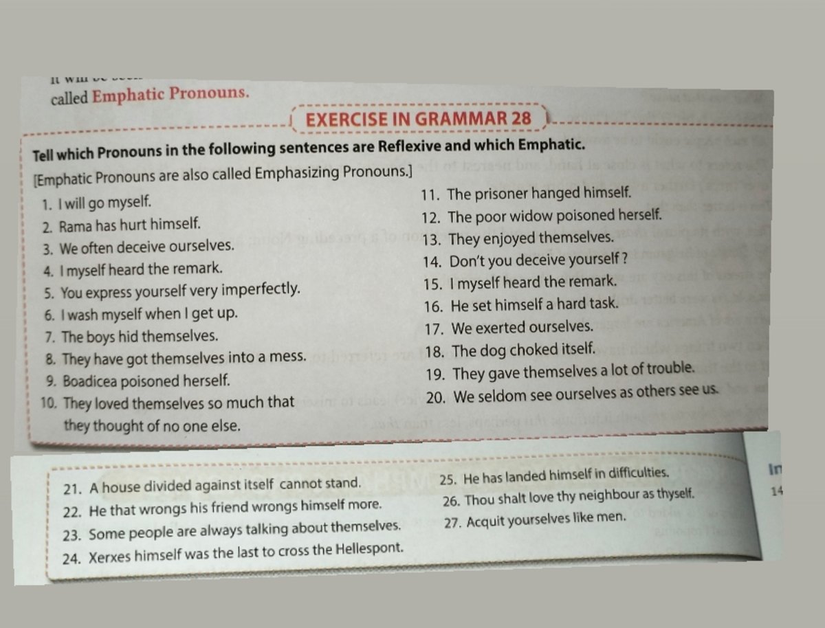 Identify Reflexive and Emphatic Pronouns Tell which pronouns in the foll..