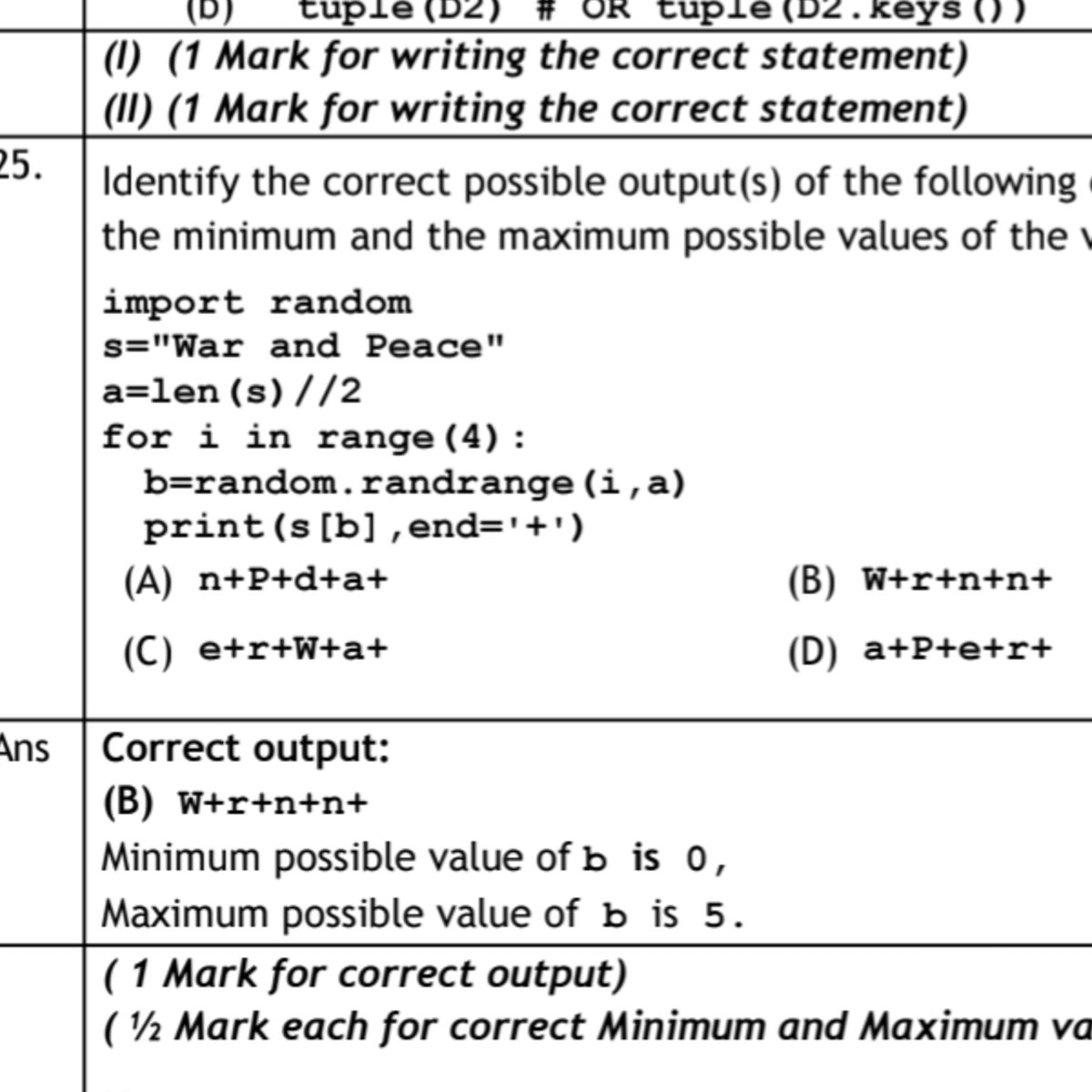 Identify the correct possible output(s) of the following Python code and