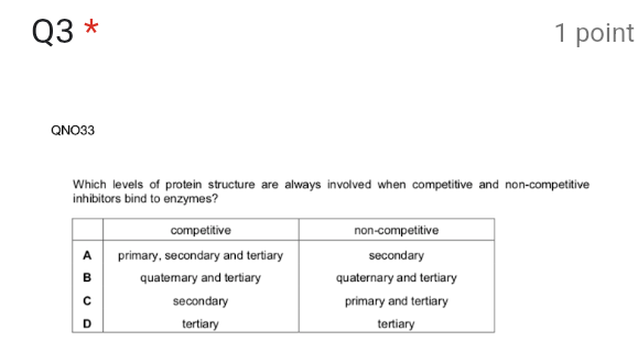 Q3 * 1 point QNO33 Which levels of protein structure are always involve..