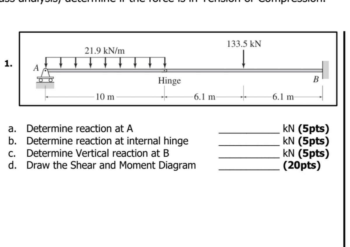 Given the diagram, determine the following: a. Determine reaction at A b..