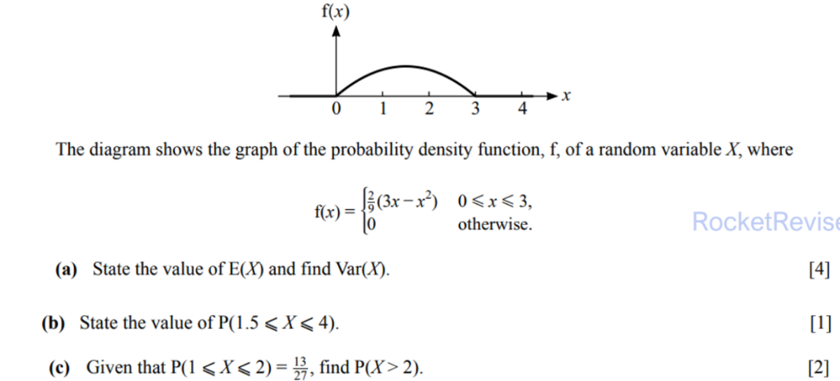 The diagram shows the graph of the probability density function, f, of a