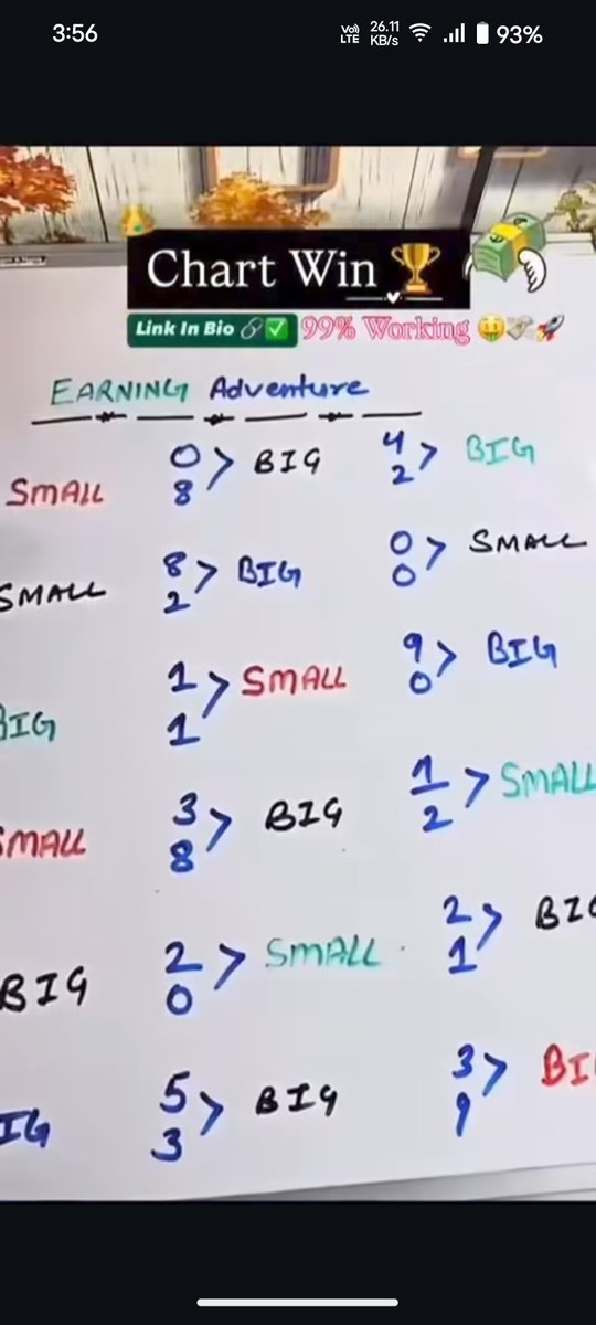 Explain the logic behind comparing fractions and determining if they are