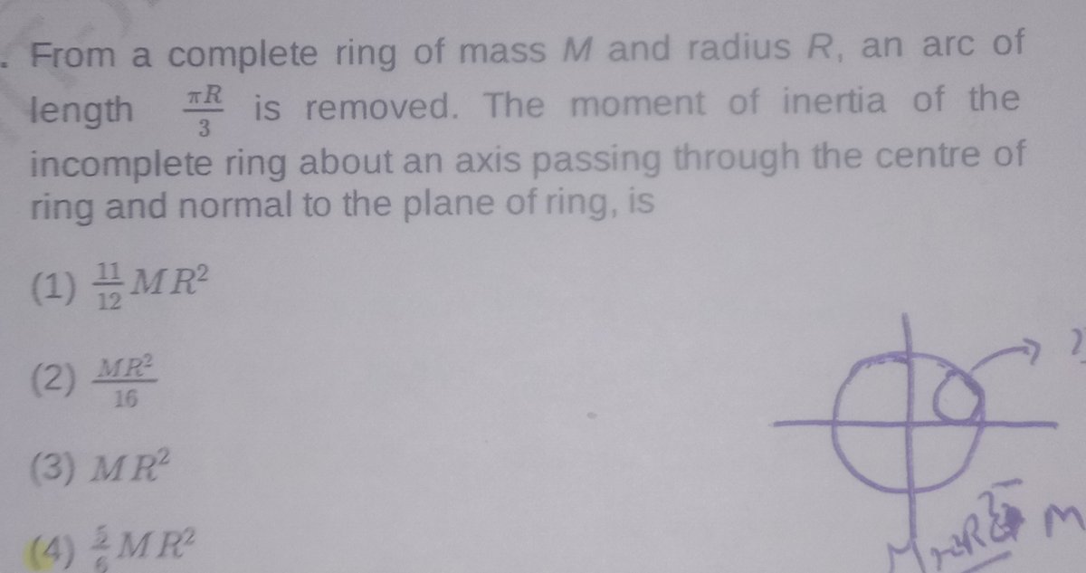 From a complete ring of mass M and radius R, an arc of length \frac { \pi..
