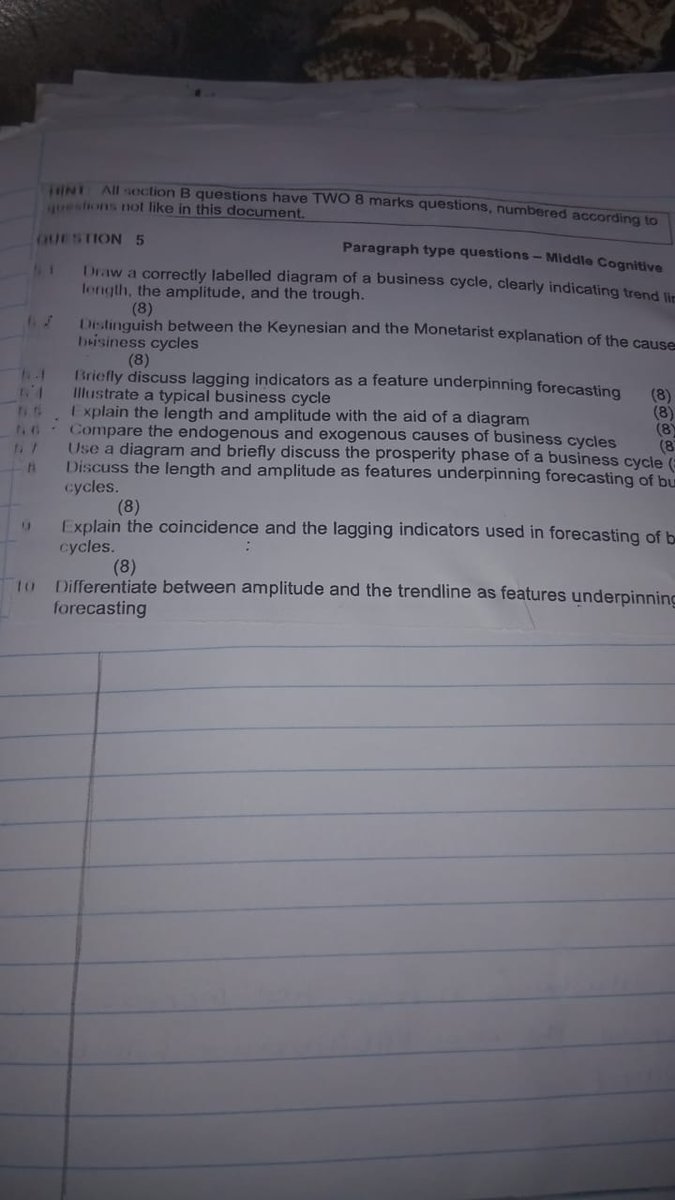 Draw a correctly labelled diagram of a business cycle, clearly indicating..