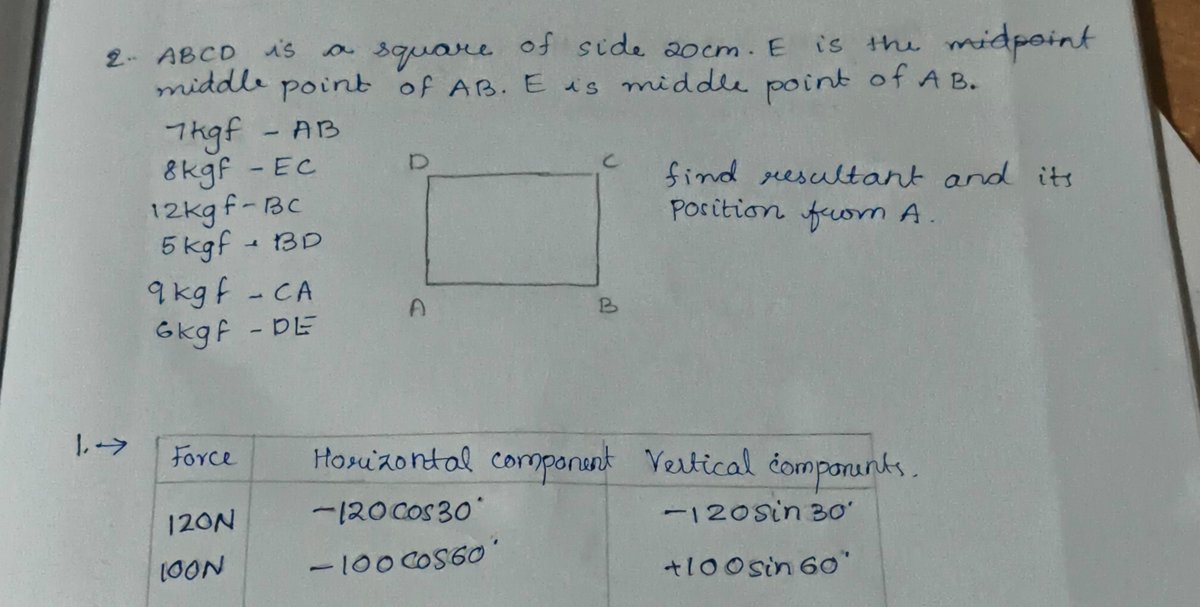 Given a square ABCD with side length 20cm, point E is the midpoint of AB...