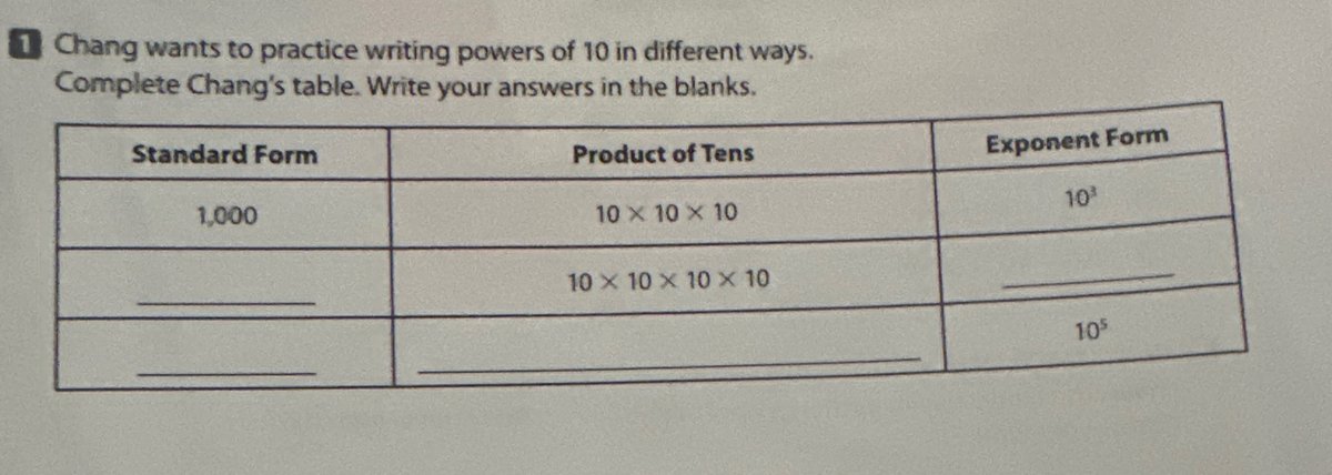 Chang wants to practice writing powers of 10 in different ways. Complete