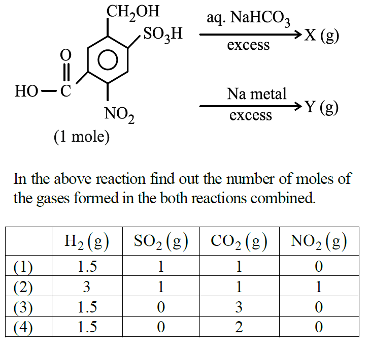 Given the compound with the structure: A benzene ring with substituents:..