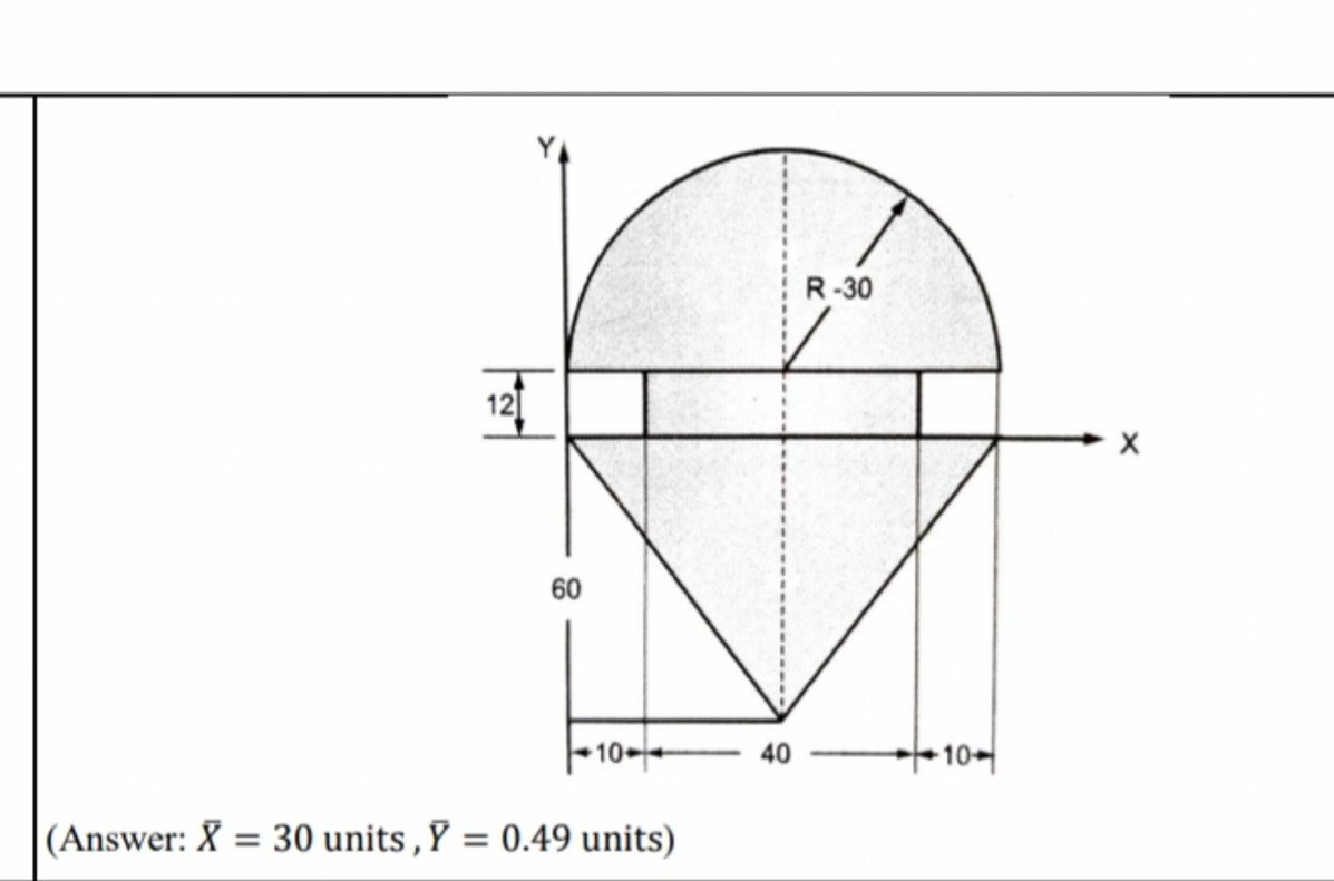 Find the centroid (\bar{X}, \bar{Y}) of the composite shape shown in the