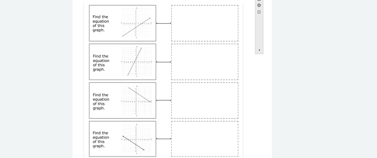 Find the equation of each of the given graphs. | Filo