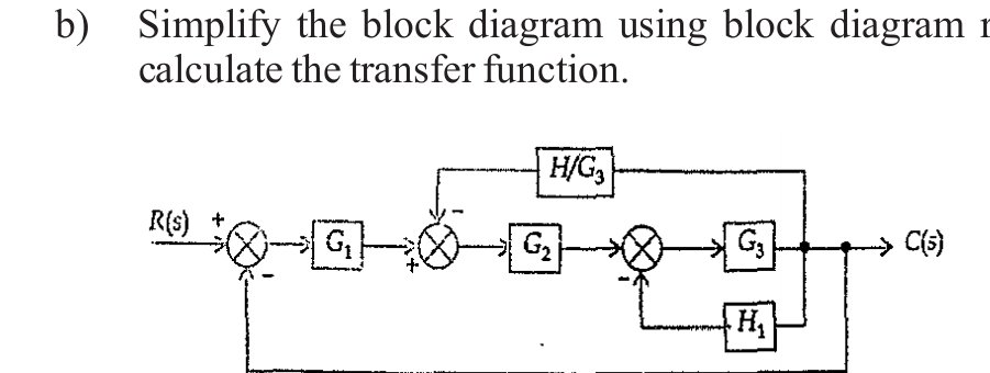 Simplify the given block diagram using block diagram reduction techniques..