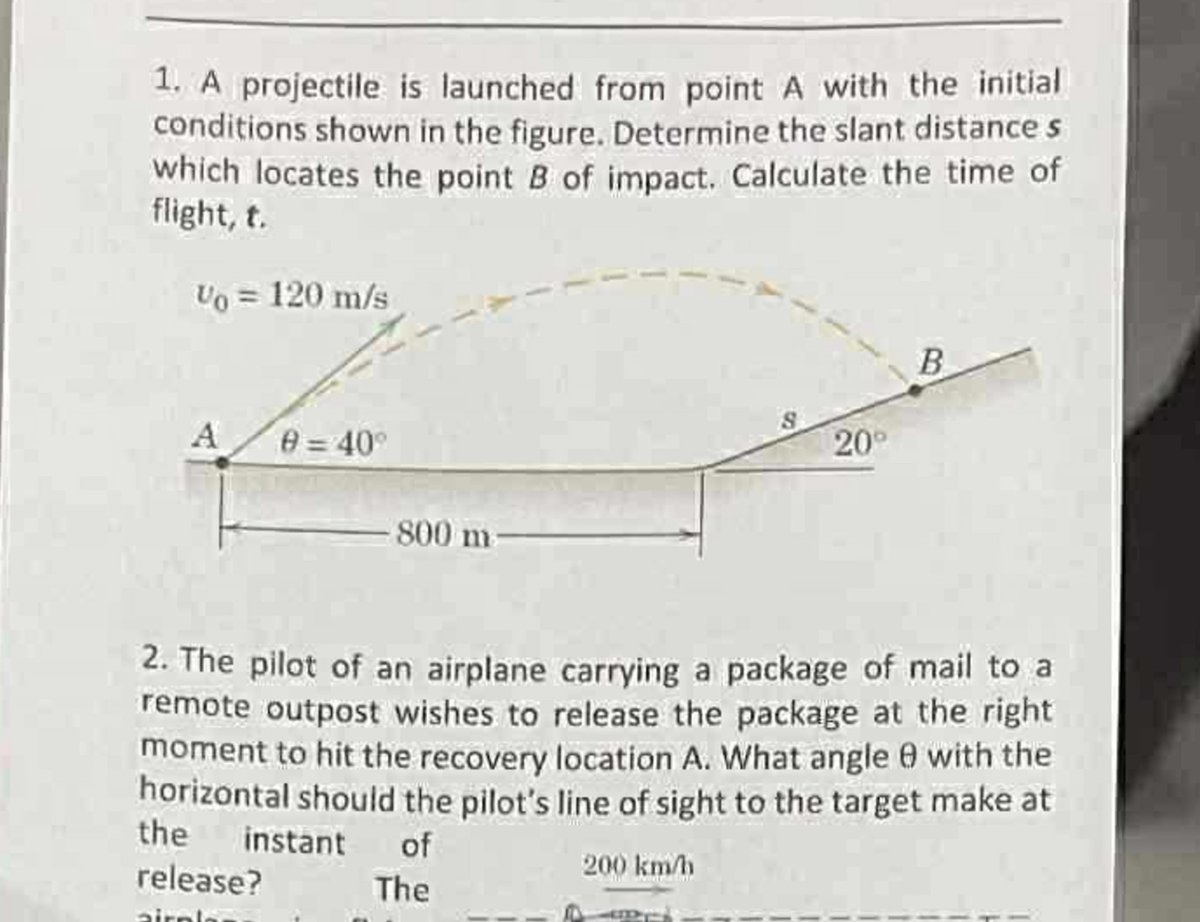 A projectile is launched from point A with the initial conditions shown i..