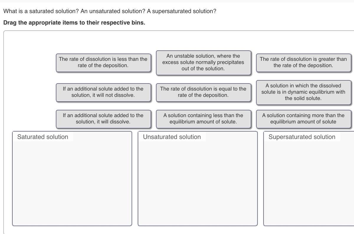 What is a saturated solution? An unsaturated solution? A supersaturated s..