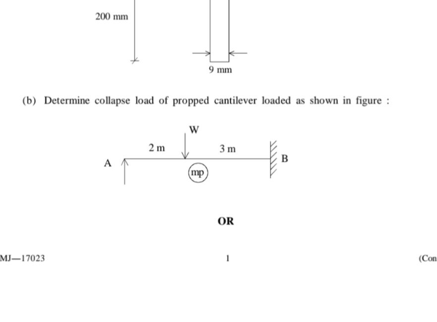 Determine the collapse load of a propped cantilever beam loaded as shown